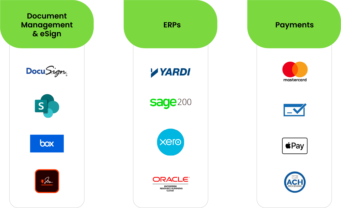 Scrypt | AI Data Capture for Invoice Coding and B2B Payments